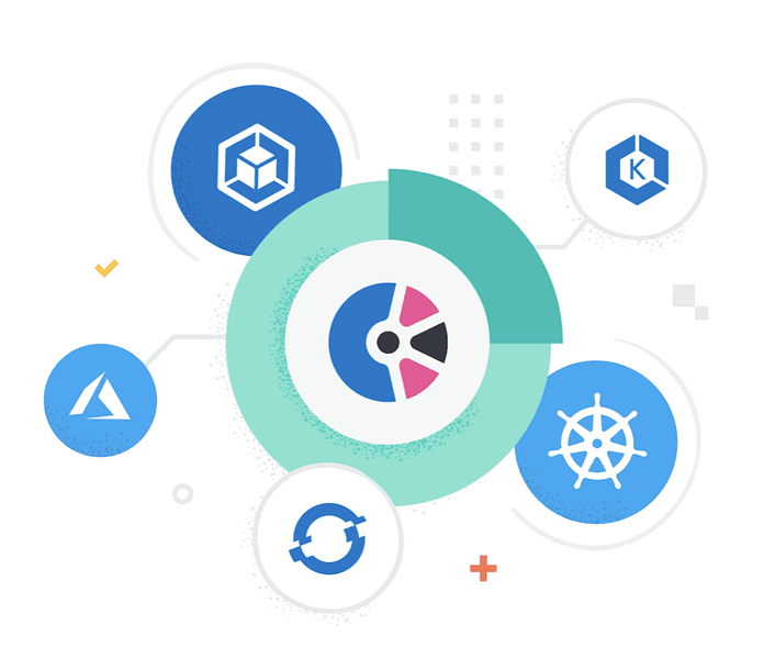 Opster CompleteOps - Easily Operate and Optimize OpenSearch