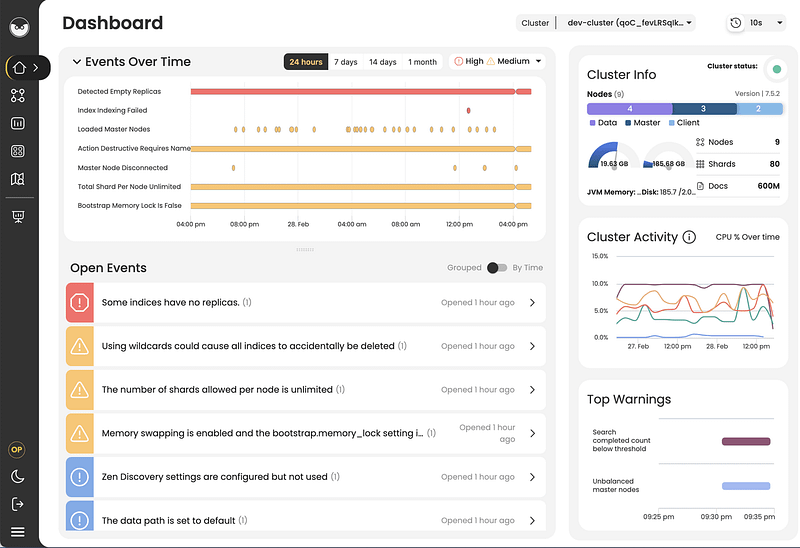 Opster CompleteOps - Easily Operate and Optimize OpenSearch