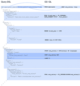 How to Leverage the New ES|QL Query Language, With Examples