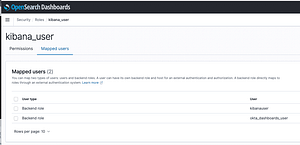 OpenSearch: How to Setup Single Sign-On Using OpenID Connect