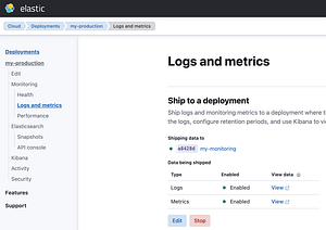 How to Enable Monitoring Alerts on Elastic Cloud, With Examples
