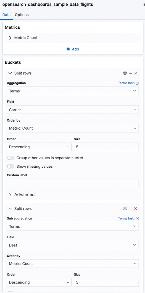 OpenSearch Transforms: Index Transforms, Usage & Examples