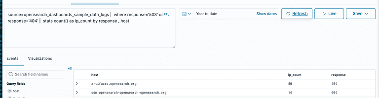 OpenSearch Dashboards & Visualizations: Notebooks & Operational Panel
