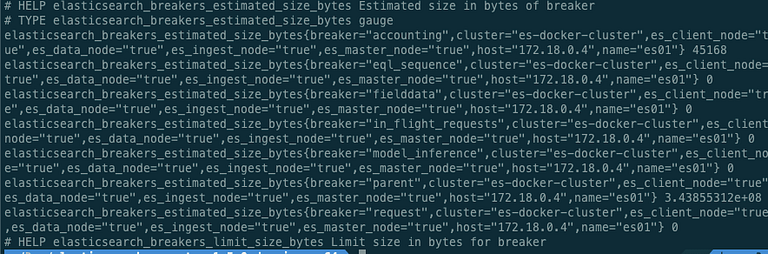 Elasticsearch Monitoring with Grafana & Prometheus