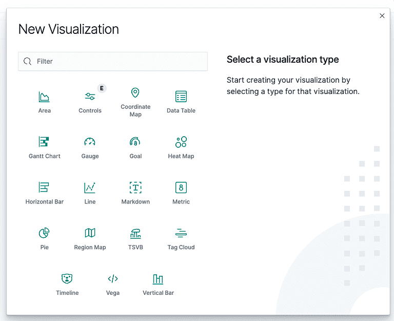 OpenSearch Dashboards & Visualizations: Notebooks & Operational Panel