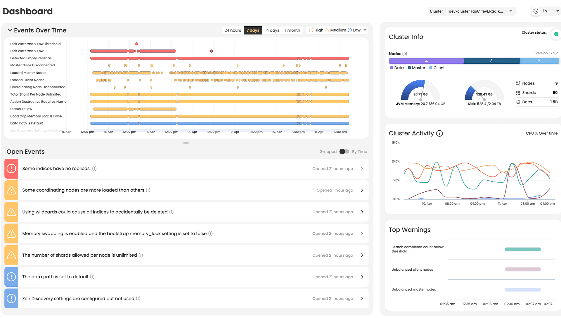 Easily Optimize Elasticsearch with AutoOps Easily Optimize Elasticsearch with AutoOps