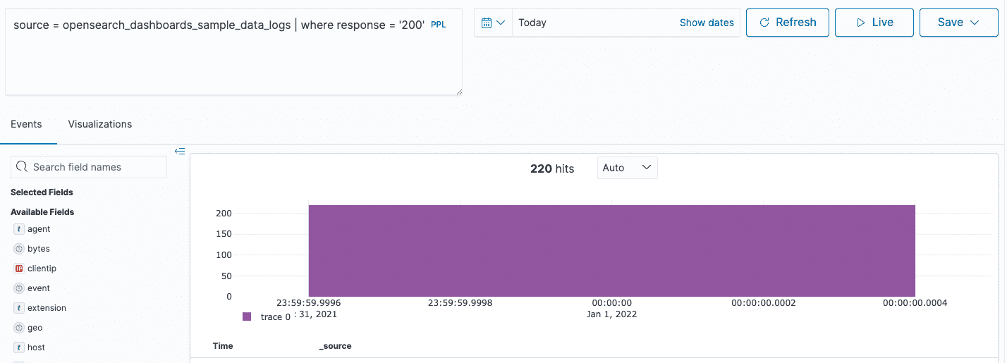 OpenSearch Dashboards & Visualizations: Notebooks & Operational Panel